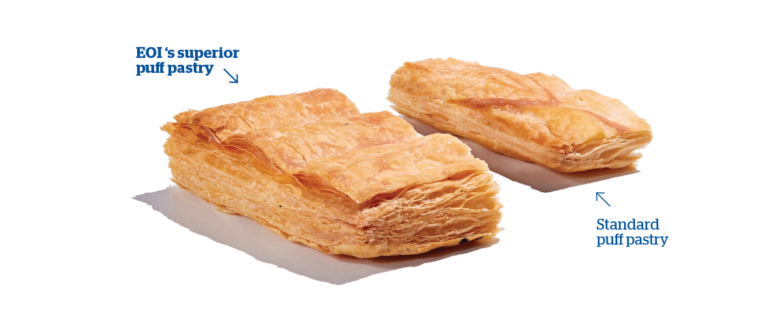 Bakery Products | EOI Bakery